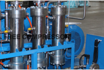 How does the Oil Free Co2 Compressor work? - Anqing Bailian Oil Free ...