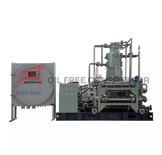 What is the application process of carbon dioxide compressor? - Anqing ...